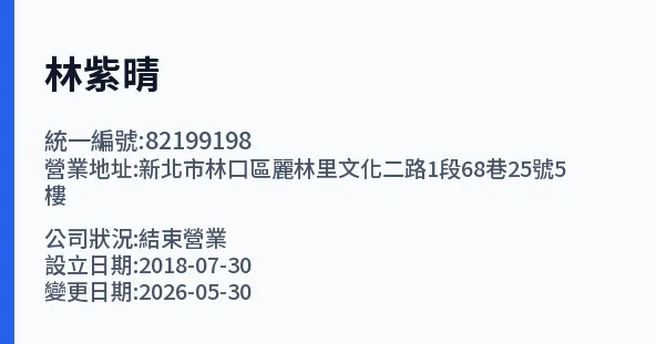 林紫晴的照片-統編 82199198(新北市) 公司登記資料與營業項目詳細圖表