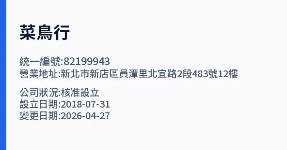 菜鳥行的照片-統編 82199943(新北市) 公司登記資料與營業項目詳細圖表