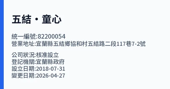 五結‧童心的照片-統編 82200054(宜蘭縣) 公司登記資料與營業項目詳細圖表