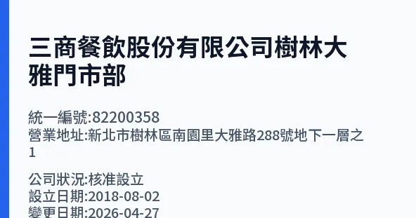 三商餐飲股份有限公司樹林大雅門市部的照片-統編 82200358(新北市) 公司登記資料與營業項目詳細圖表