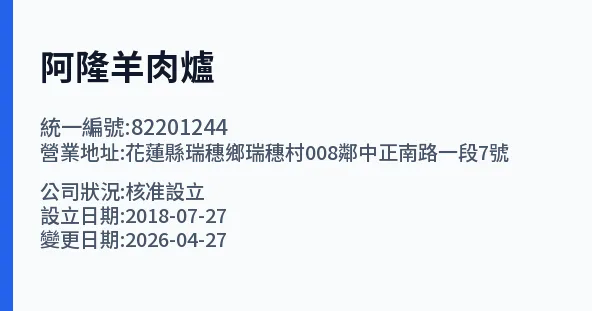 阿隆羊肉爐的照片-統編 82201244(花蓮縣) 公司登記資料與營業項目詳細圖表
