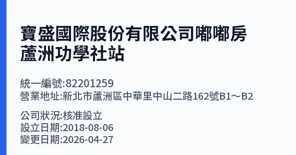 寶盛國際股份有限公司嘟嘟房蘆洲功學社站的照片-統編 82201259(新北市) 公司登記資料與營業項目詳細圖表