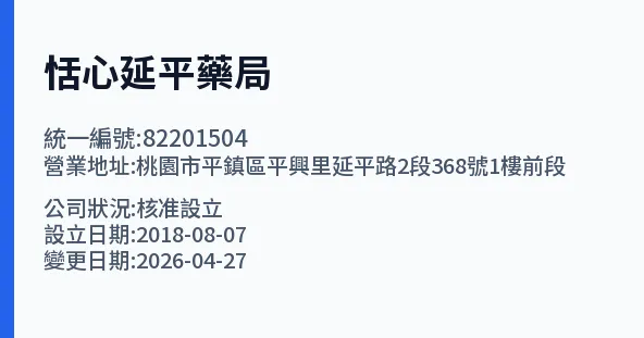 恬心延平藥局的照片-統編 82201504(桃園市) 公司登記資料與營業項目詳細圖表