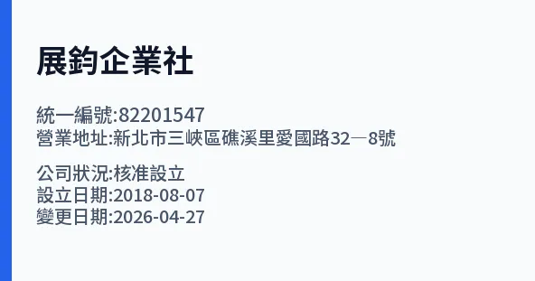 展鈞企業社的照片-統編 82201547(新北市) 公司登記資料與營業項目詳細圖表