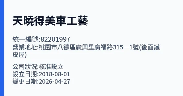 天曉得美車工藝的照片-統編 82201997(桃園市) 公司登記資料與營業項目詳細圖表
