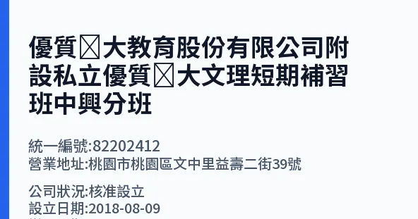 優質坮大教育股份有限公司附設私立優質坮大文理短期補習班中興分班的照片-統編 82202412(桃園市) 公司登記資料與營業項目詳細圖表