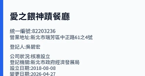 愛之餵神蹟餐廳的照片-統編 82203236(新北市) 公司登記資料與營業項目詳細圖表