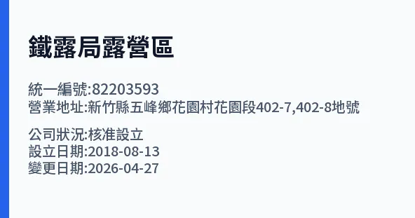 鐵露局露營區的照片-統編 82203593(新竹縣) 公司登記資料與營業項目詳細圖表