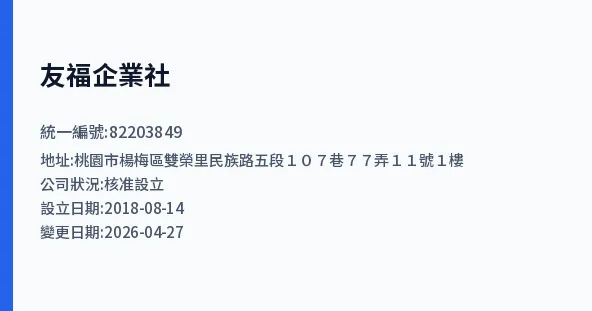 友福企業社的照片-統編 82203849(桃園市) 公司登記資料與營業項目詳細圖表