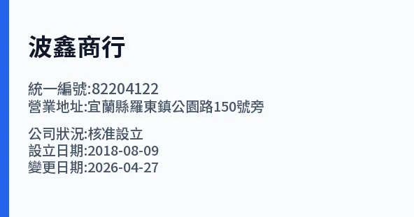 波鑫商行的照片-統編 82204122(宜蘭縣) 公司登記資料與營業項目詳細圖表