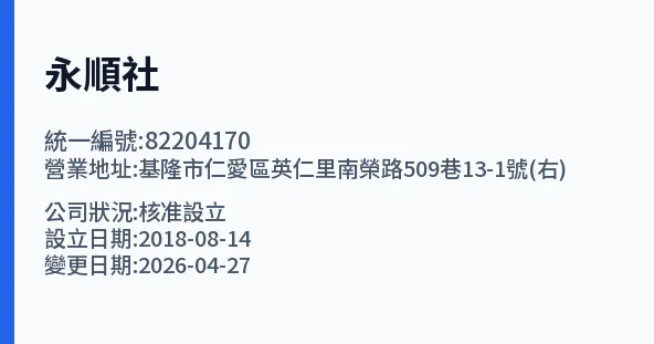 永順社的照片-統編 82204170(基隆市) 公司登記資料與營業項目詳細圖表