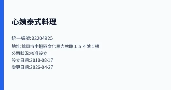 心姨泰式料理的照片-統編 82204925(桃園市) 公司登記資料與營業項目詳細圖表