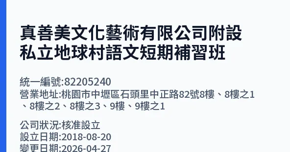真善美文化藝術有限公司附設私立地球村語文短期補習班的照片-統編 82205240(桃園市) 公司登記資料與營業項目詳細圖表