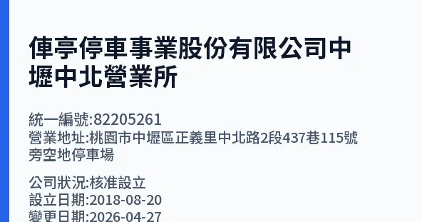 俥亭停車事業股份有限公司中壢中北營業所的照片-統編 82205261(桃園市) 公司登記資料與營業項目詳細圖表