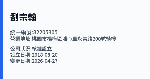 劉宗翰的照片-統編 82205305(桃園市) 公司登記資料與營業項目詳細圖表