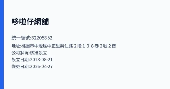 哆啦仔網舖的照片-統編 82205852(桃園市) 公司登記資料與營業項目詳細圖表