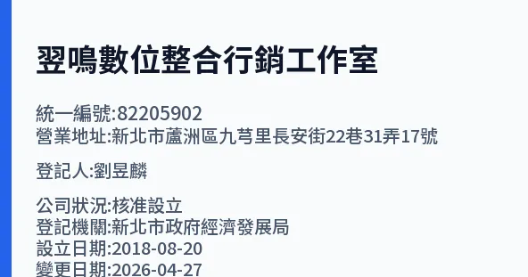 翌鳴數位整合行銷工作室的照片-統編 82205902(新北市) 公司登記資料與營業項目詳細圖表