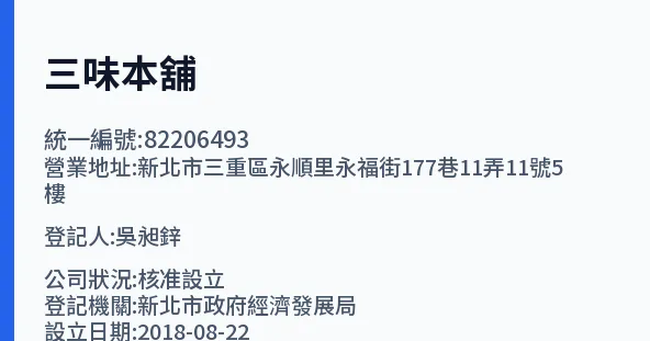 三味本舖的照片-統編 82206493(新北市) 公司登記資料與營業項目詳細圖表
