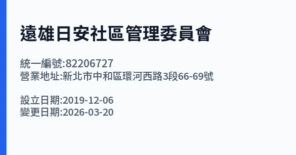 遠雄日安社區管理委員會的照片-統編 82206727(新北市) 公司登記資料與營業項目詳細圖表