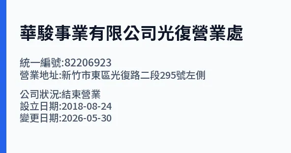 華駿事業有限公司光復營業處的照片-統編 82206923(新竹市) 公司登記資料與營業項目詳細圖表
