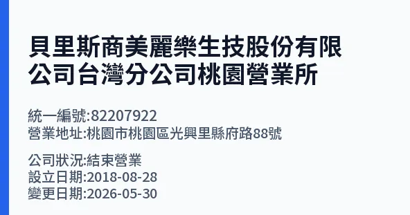 貝里斯商美麗樂生技股份有限公司台灣分公司桃園營業所的照片-統編 82207922(桃園市) 公司登記資料與營業項目詳細圖表