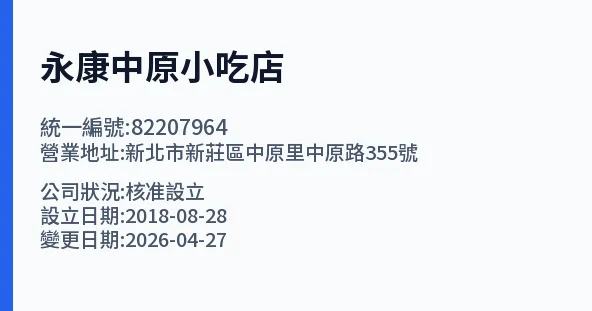 永康中原小吃店的照片-統編 82207964(新北市) 公司登記資料與營業項目詳細圖表