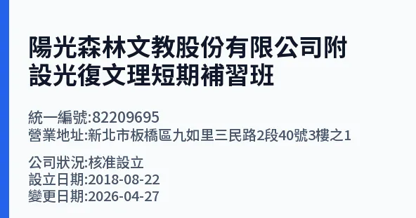 陽光森林文教股份有限公司附設光復文理短期補習班的照片-統編 82209695(新北市) 公司登記資料與營業項目詳細圖表