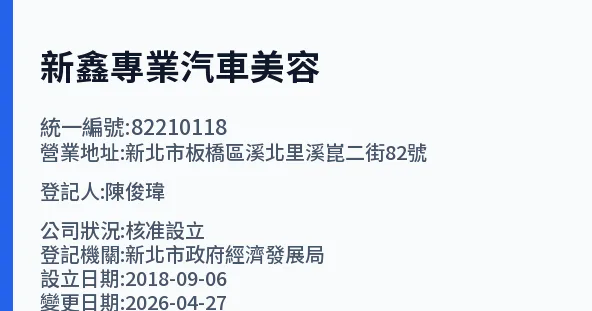 新鑫專業汽車美容的照片-統編 82210118(新北市) 公司登記資料與營業項目詳細圖表