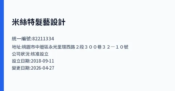 米絲特髮藝設計的照片-統編 82211334(桃園市) 公司登記資料與營業項目詳細圖表