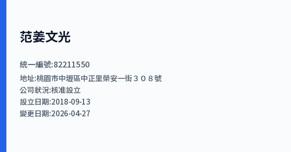 范姜文光的照片-統編 82211550(桃園市) 公司登記資料與營業項目詳細圖表