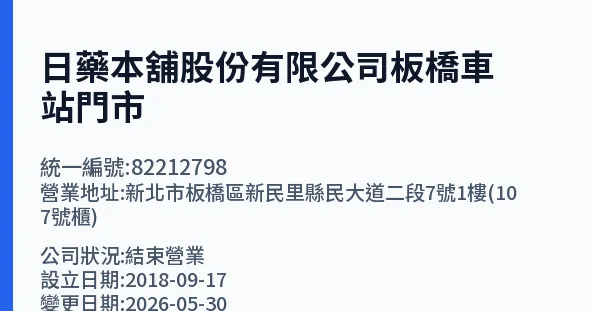 日藥本舖股份有限公司板橋車站門市的照片-統編 82212798(新北市) 公司登記資料與營業項目詳細圖表