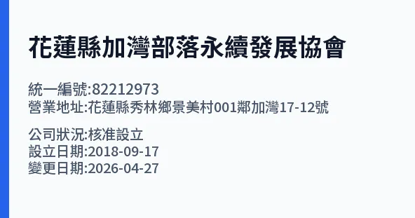 花蓮縣加灣部落永續發展協會的照片-統編 82212973(花蓮縣) 公司登記資料與營業項目詳細圖表