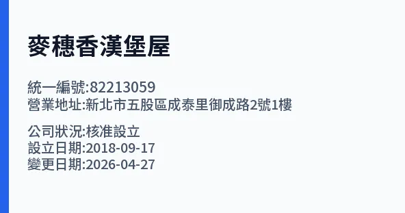 麥穗香漢堡屋的照片-統編 82213059(新北市) 公司登記資料與營業項目詳細圖表