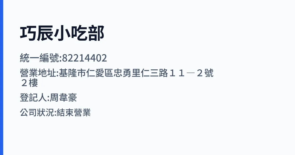 巧辰小吃部 - 統編 82214402(基隆市) 公司登記資料與營業項目詳細圖表