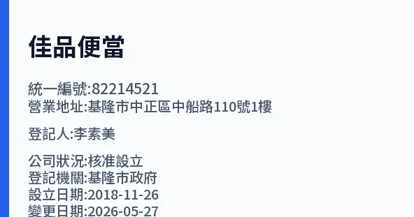 佳品便當的照片-統編 82214521(基隆市) 公司登記資料與營業項目詳細圖表