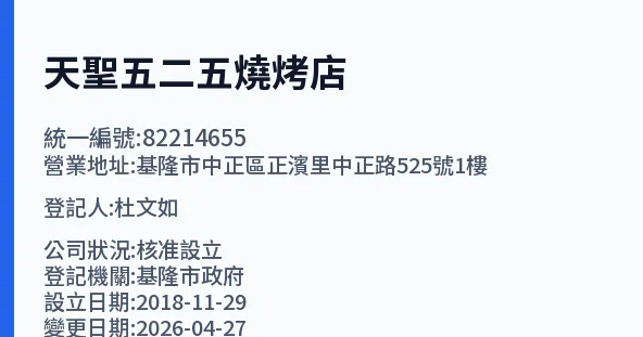 天聖五二五燒烤店的照片-統編 82214655(基隆市) 公司登記資料與營業項目詳細圖表