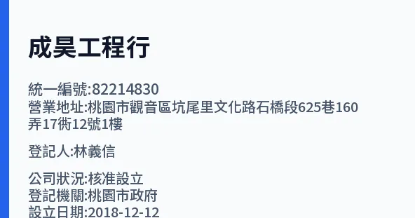 成昊工程行的照片-統編 82214830(桃園市) 公司登記資料與營業項目詳細圖表