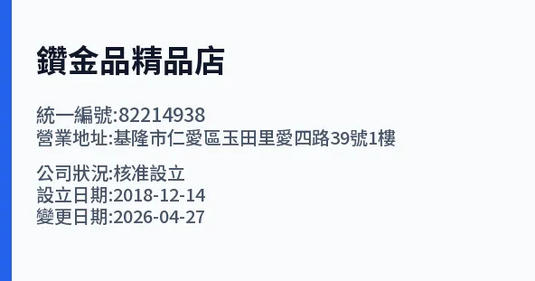 鑽金品精品店的照片-統編 82214938(基隆市) 公司登記資料與營業項目詳細圖表