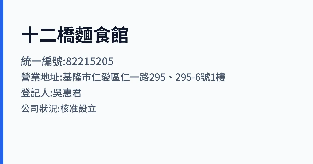 十二橋麵食館 - 統編 82215205(基隆市) 公司登記資料與營業項目詳細圖表