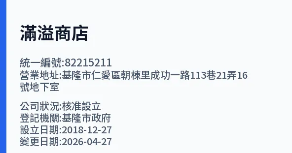 滿溢商店的照片-統編 82215211(基隆市) 公司登記資料與營業項目詳細圖表
