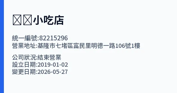 䒩㖀小吃店的照片-統編 82215296(基隆市) 公司登記資料與營業項目詳細圖表