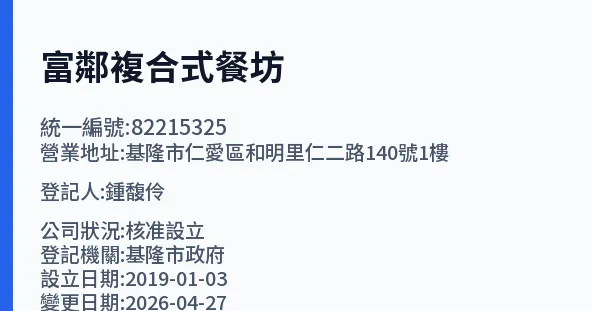 富鄰複合式餐坊的照片-統編 82215325(基隆市) 公司登記資料與營業項目詳細圖表