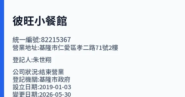 彼旺小餐館的照片-統編 82215367(基隆市) 公司登記資料與營業項目詳細圖表