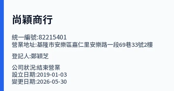 尚穎商行的照片-統編 82215401(基隆市) 公司登記資料與營業項目詳細圖表