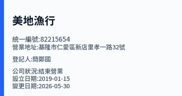 美地漁行的照片-統編 82215654(基隆市) 公司登記資料與營業項目詳細圖表
