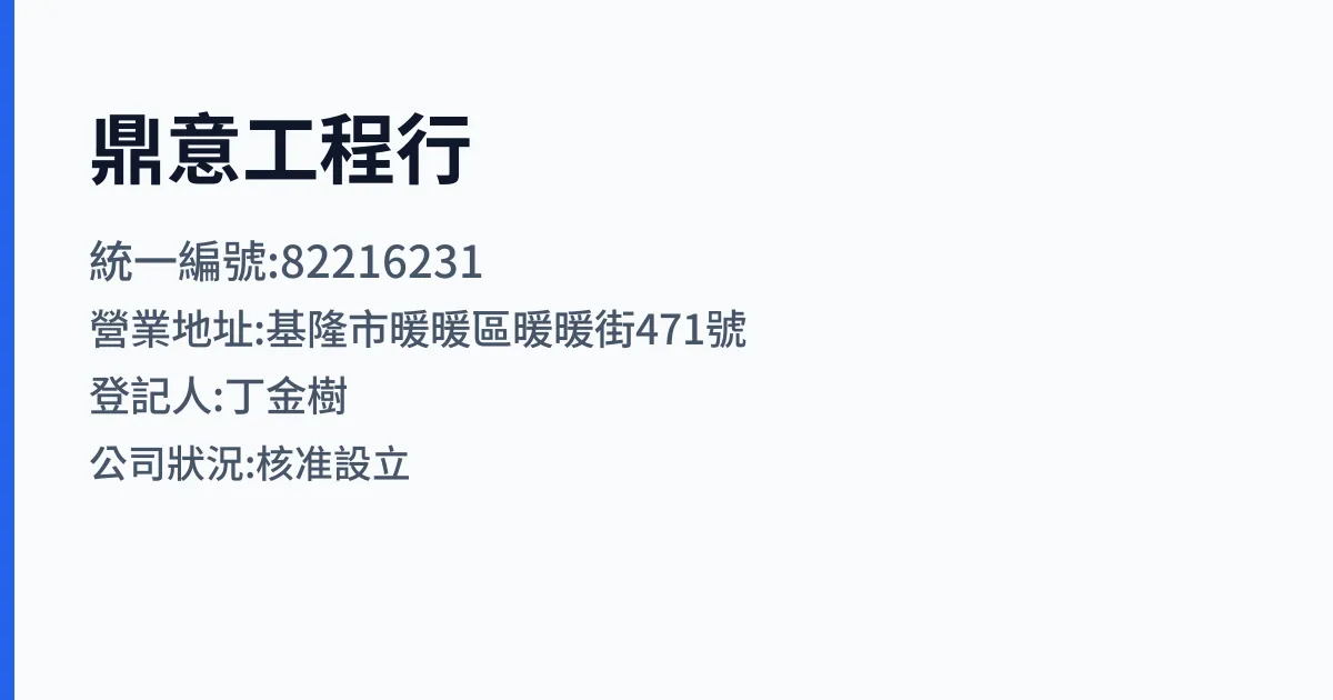 鼎意工程行 - 統編 82216231(基隆市) 公司登記資料與營業項目詳細圖表