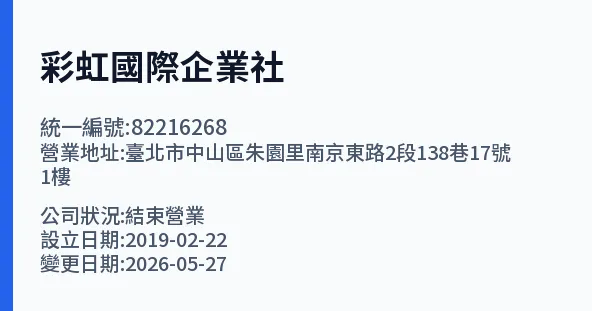 彩虹國際企業社的照片-統編 82216268(臺北市) 公司登記資料與營業項目詳細圖表