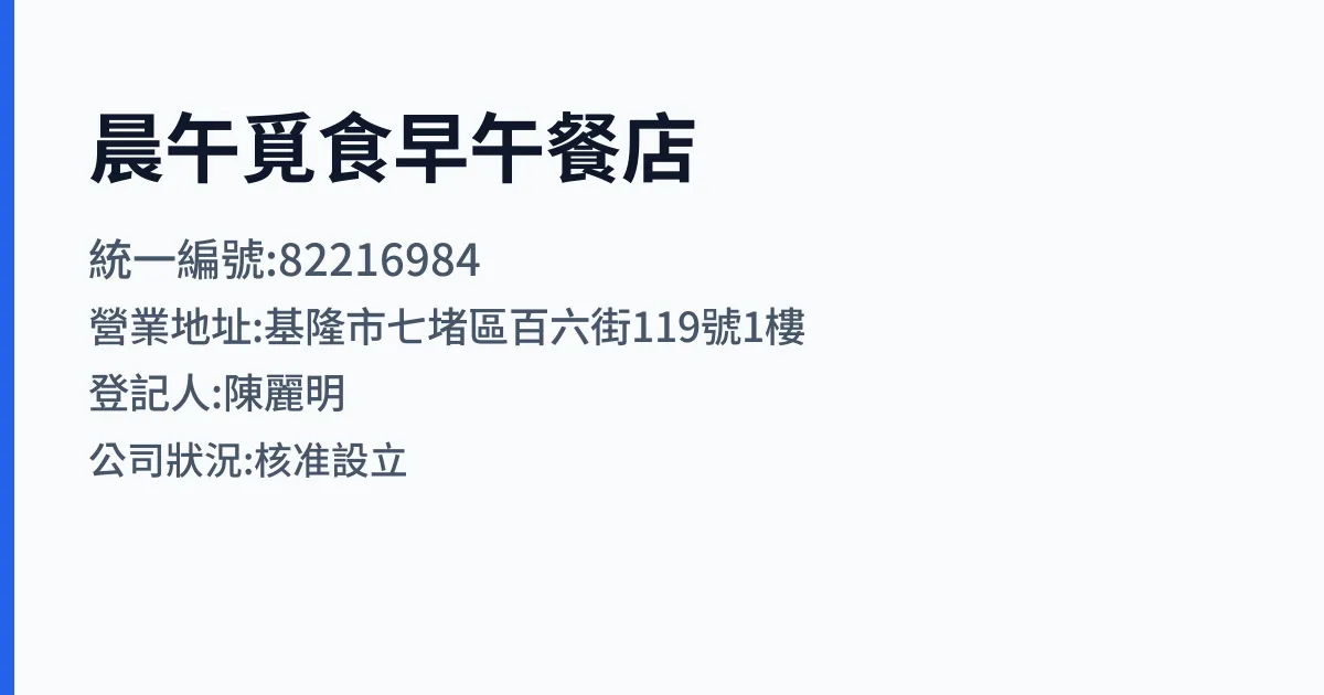 晨午覓食早午餐店 - 統編 82216984(基隆市) 公司登記資料與營業項目詳細圖表