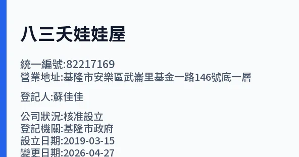 八三夭娃娃屋的照片-統編 82217169(基隆市) 公司登記資料與營業項目詳細圖表