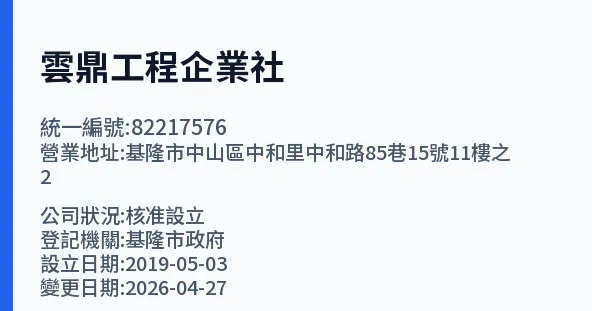 雲鼎工程企業社的照片-統編 82217576(基隆市) 公司登記資料與營業項目詳細圖表